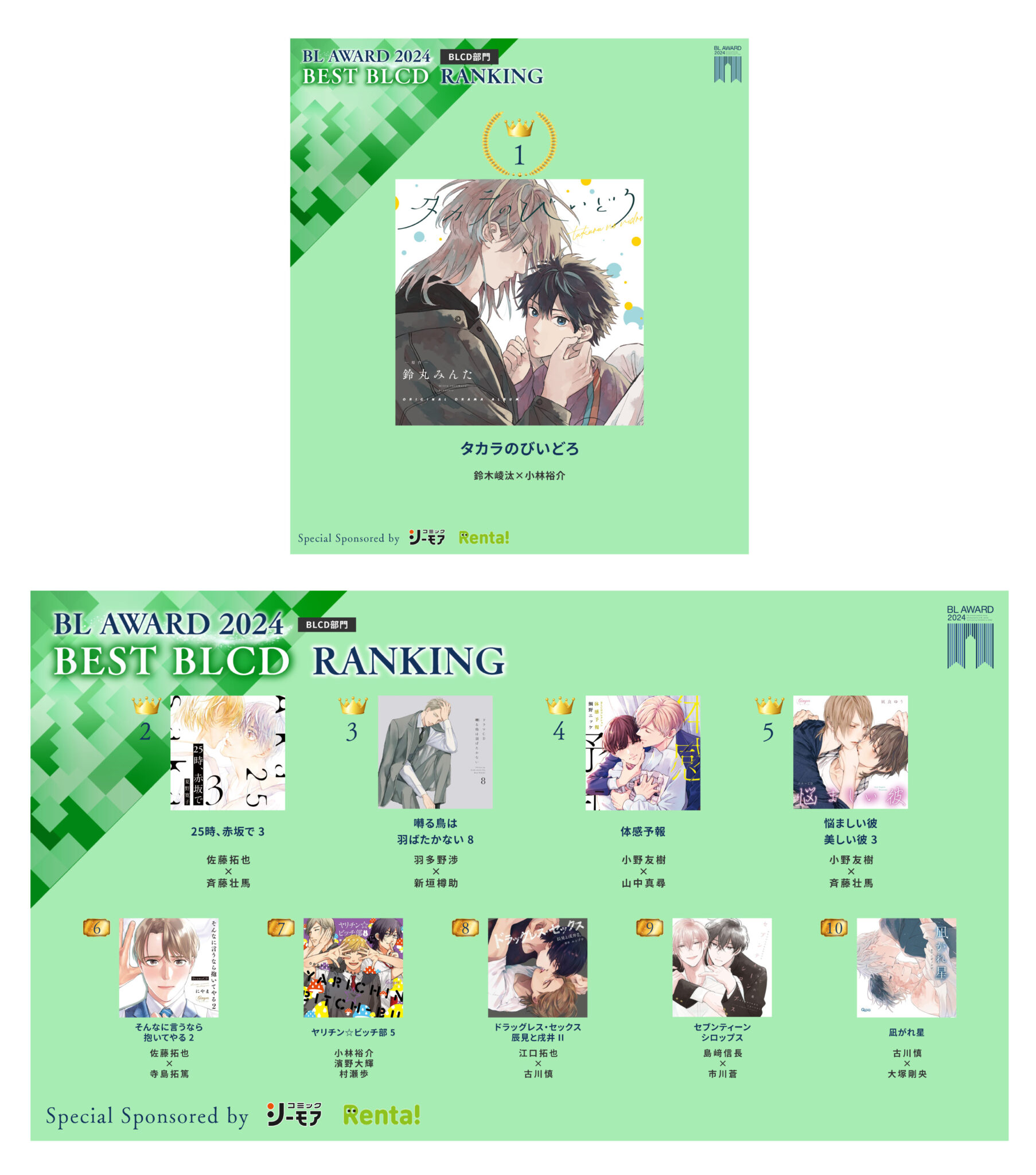 BLアワード2024結果発表！部門別人気ランキング一覧 | anichoice