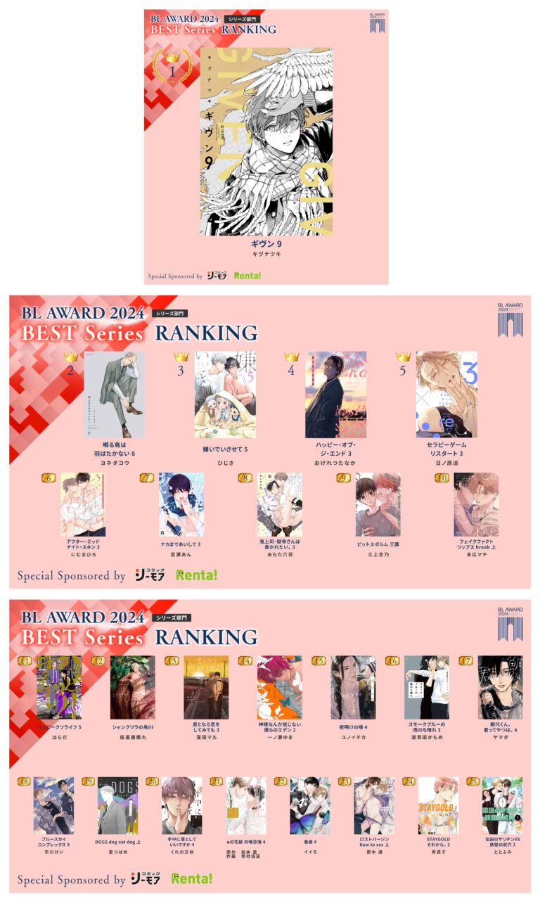 BLアワード2024結果発表！部門別人気ランキング一覧 | anichoice