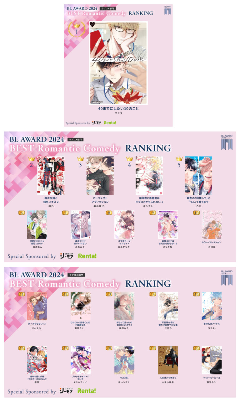 BLアワード2024結果発表！部門別人気ランキング一覧 | anichoice