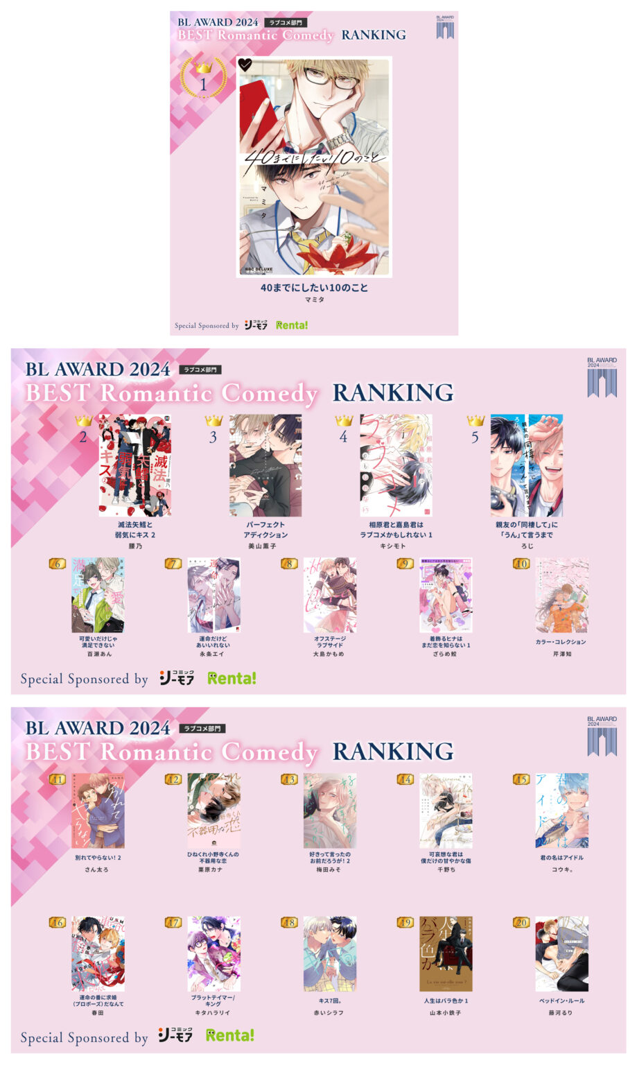 BLアワード2024結果発表！部門別人気ランキング一覧 | anichoice