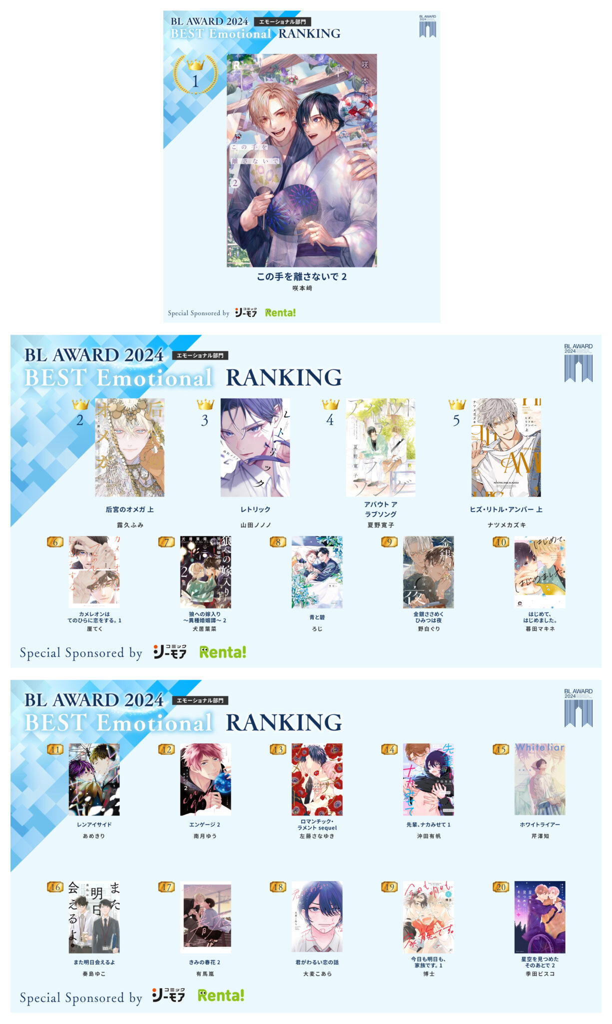 BLアワード2024結果発表！部門別人気ランキング一覧 | anichoice