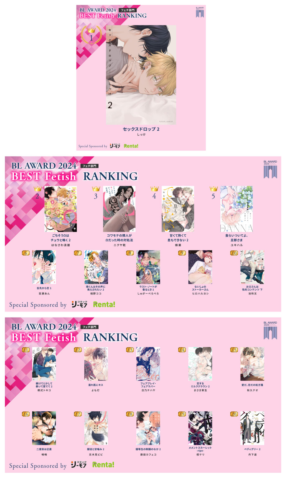 BLアワード2024結果発表！部門別人気ランキング一覧 | anichoice